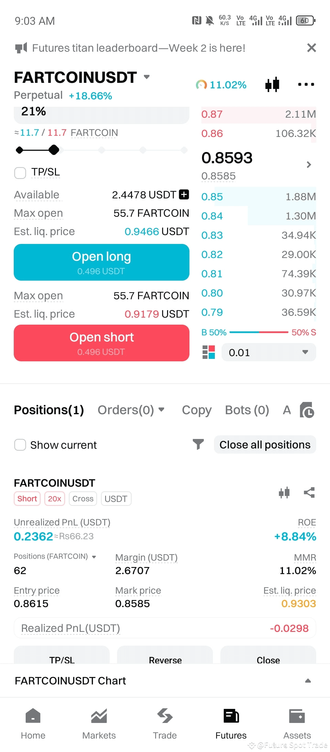 How To Make Gains In Future Trade Simple just follow my stra | Future ...