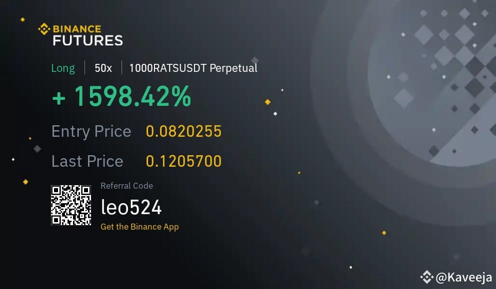 1000 $RATS 1500%+ Gotowe 🔥💎 Analizę tego zamieściłem w ze | Leo524 trên ...