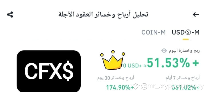 $CFX Target Reached 😎 +50% Wait for next recommendation . | Mr_cryptocurrency on Binance Square