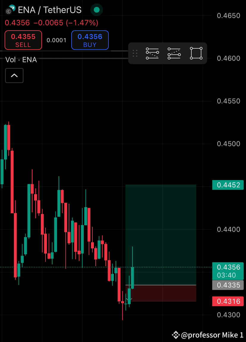$ENA /USDT Long Trade Opportunity – Quick Scalping Setup! 🔥 | Professor Mike Official on Binance ...