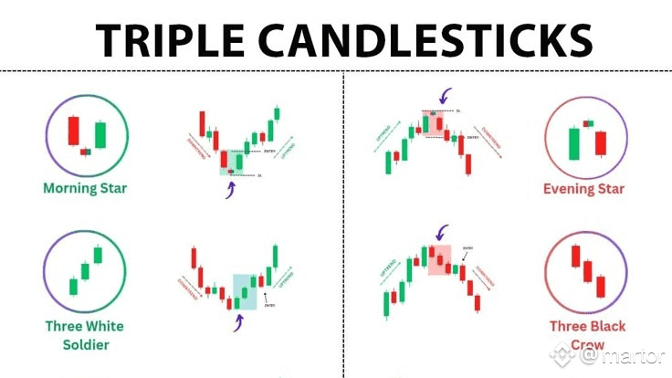 The Definitive Bullish Reversal Patterns Every Trader Must Know! 📈 ...