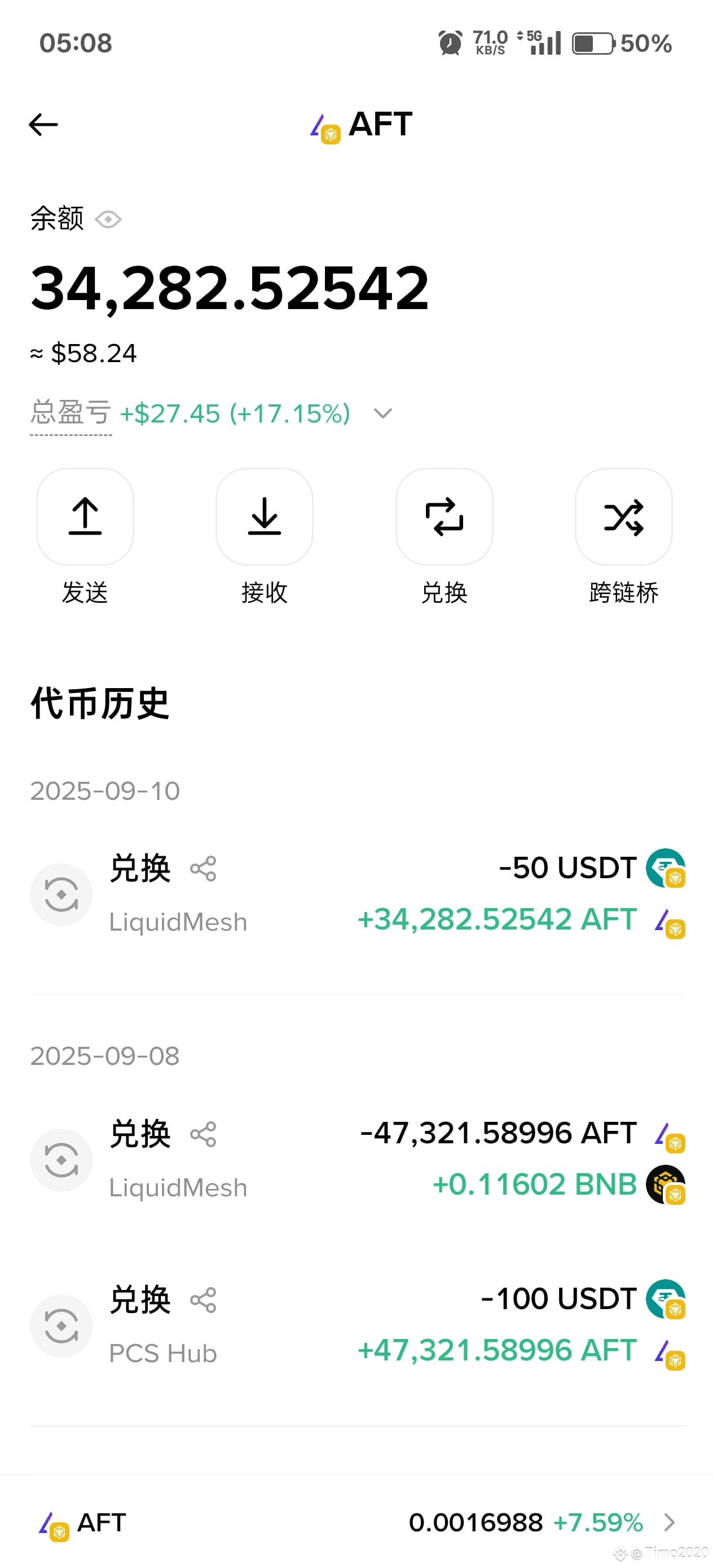 AFT has started to pull up again, last time it increased by | Timo2020 ...
