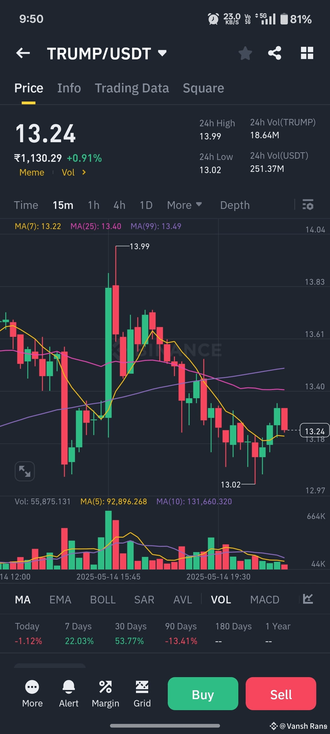 ‼️ BOOOOOOOOOOOOOOOM 💥 😁 CHECK THE HUSBAND WIFE COINS 😁 | Vansh Rana on ...