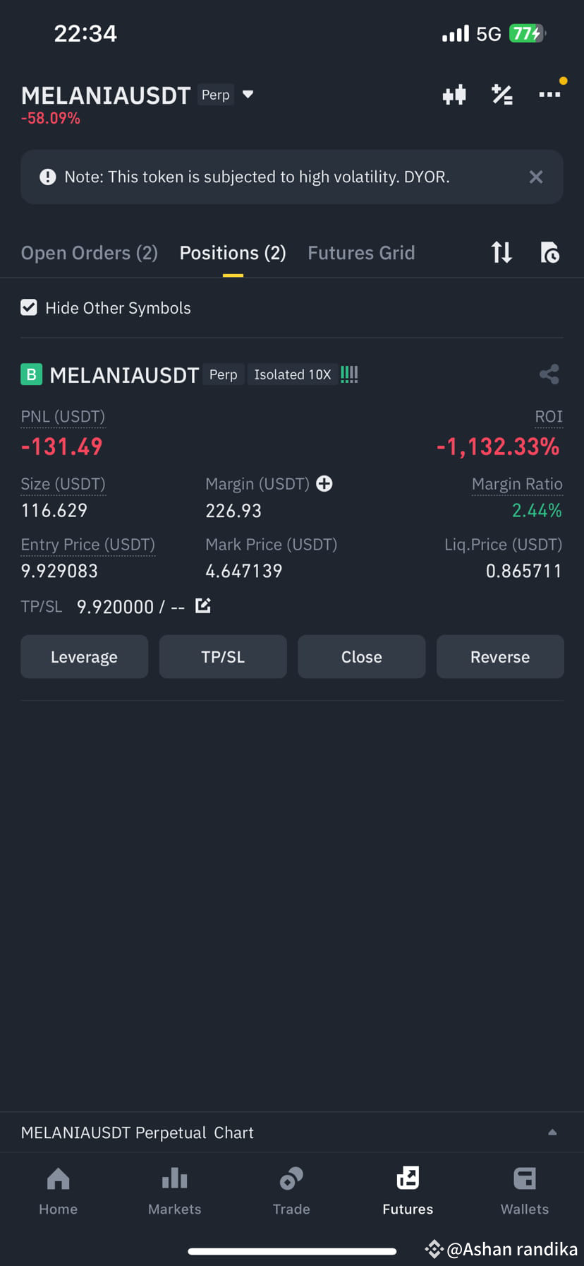 please help me help🙏😭 hold or closed 🙄 | Ashan randika on Binance Square